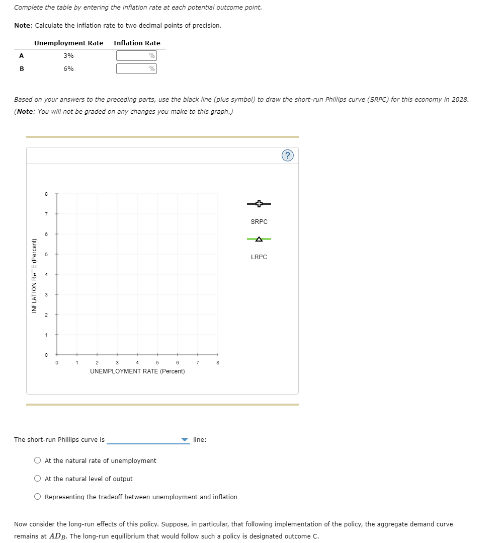 The following graph plots aggregate demand (AD2027) | Chegg.com