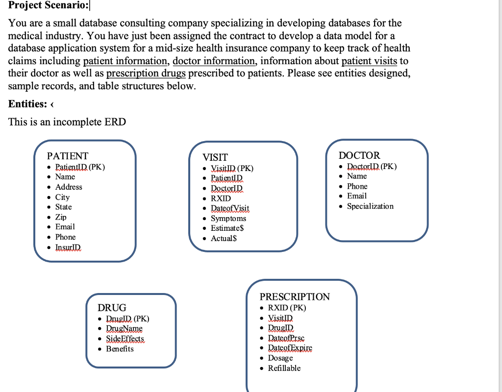 Solved Project Scenario: You are a small database consulting | Chegg.com