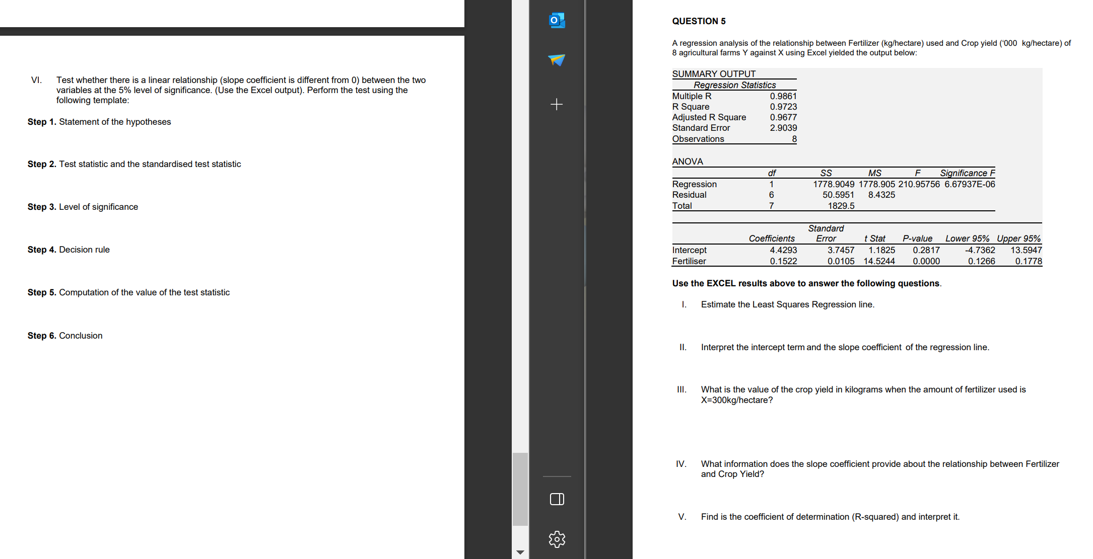 Solved VI. Test whether there is a linear relationship | Chegg.com