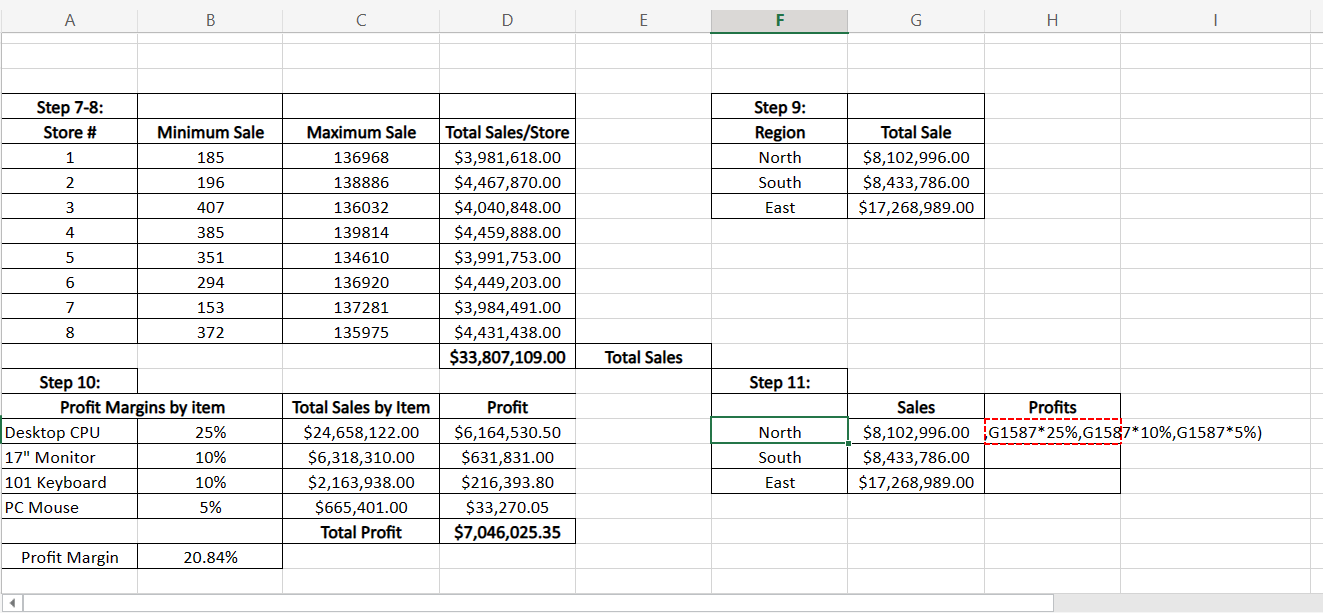 I am trying to calculate regional profit in Excel, | Chegg.com