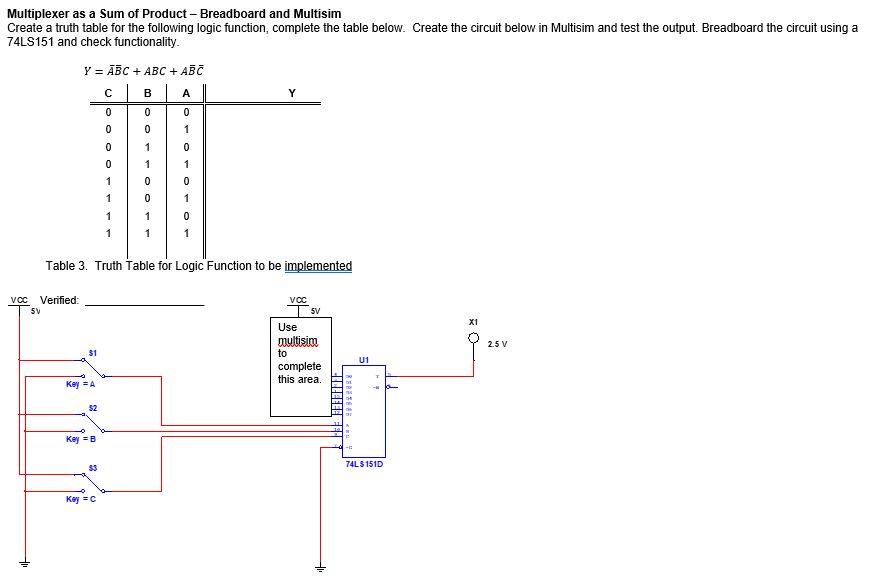 Solved Multiplexer as a Sum of Product - Breadboard and | Chegg.com