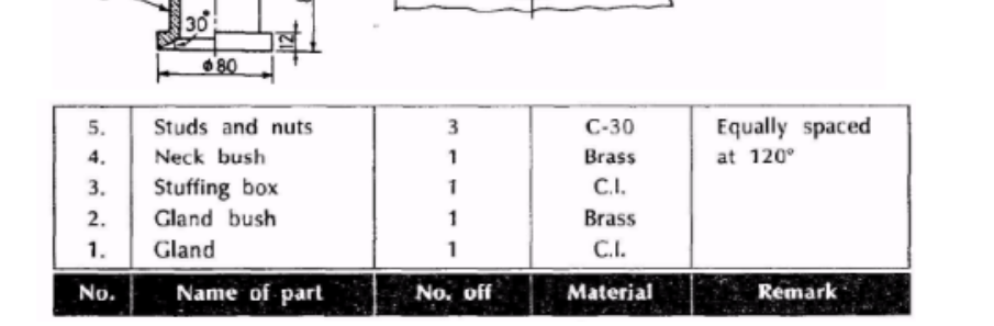 Solved Q1 Details of the stuffing box are given below. Draw | Chegg.com