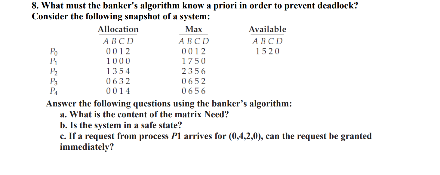 Solved What must the banker's algorithm know a priori in | Chegg.com