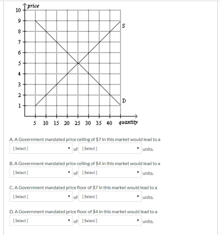 Solved Choices A. Does not change, Decrease , Ambiguous , | Chegg.com