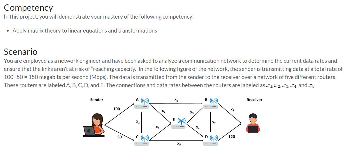 Solved Competency In this project, you will demonstrate your | Chegg.com