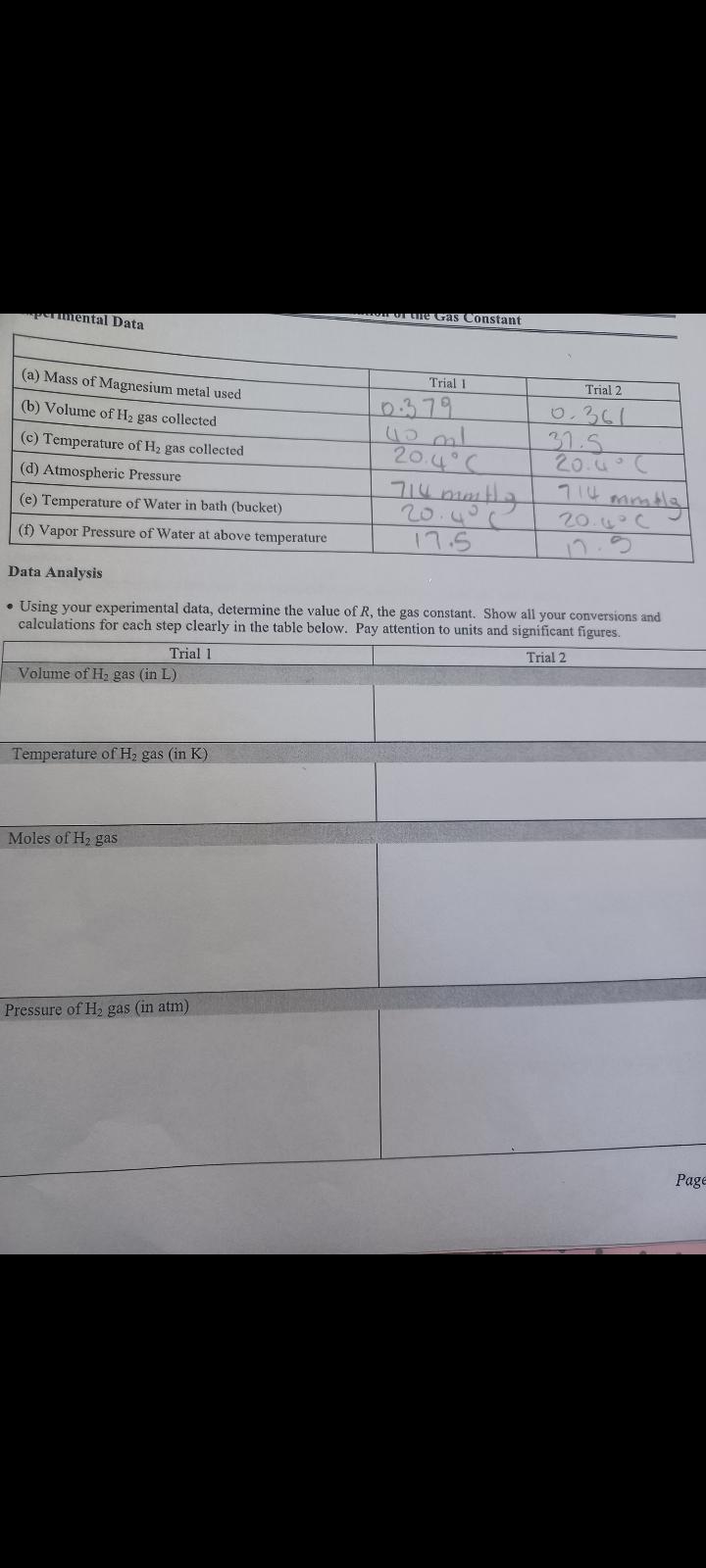 Solved Data Analysis - Using your experimental data, | Chegg.com