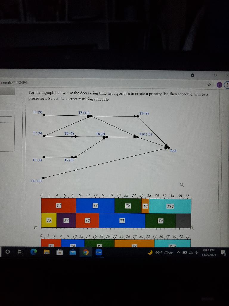 Solved mments/1112494 . For the digraph below, use the | Chegg.com
