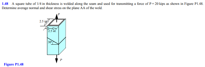 Solved 1.48 A square tube of 1/4 in thickness is welded | Chegg.com