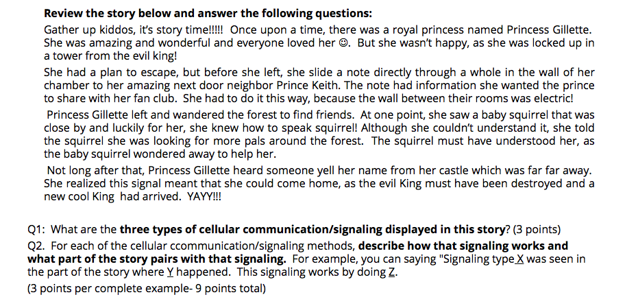 Solved Review the story below and answer the following | Chegg.com