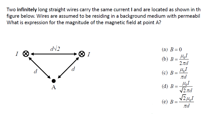 Solved Two infinitely long straight wires carry the same | Chegg.com