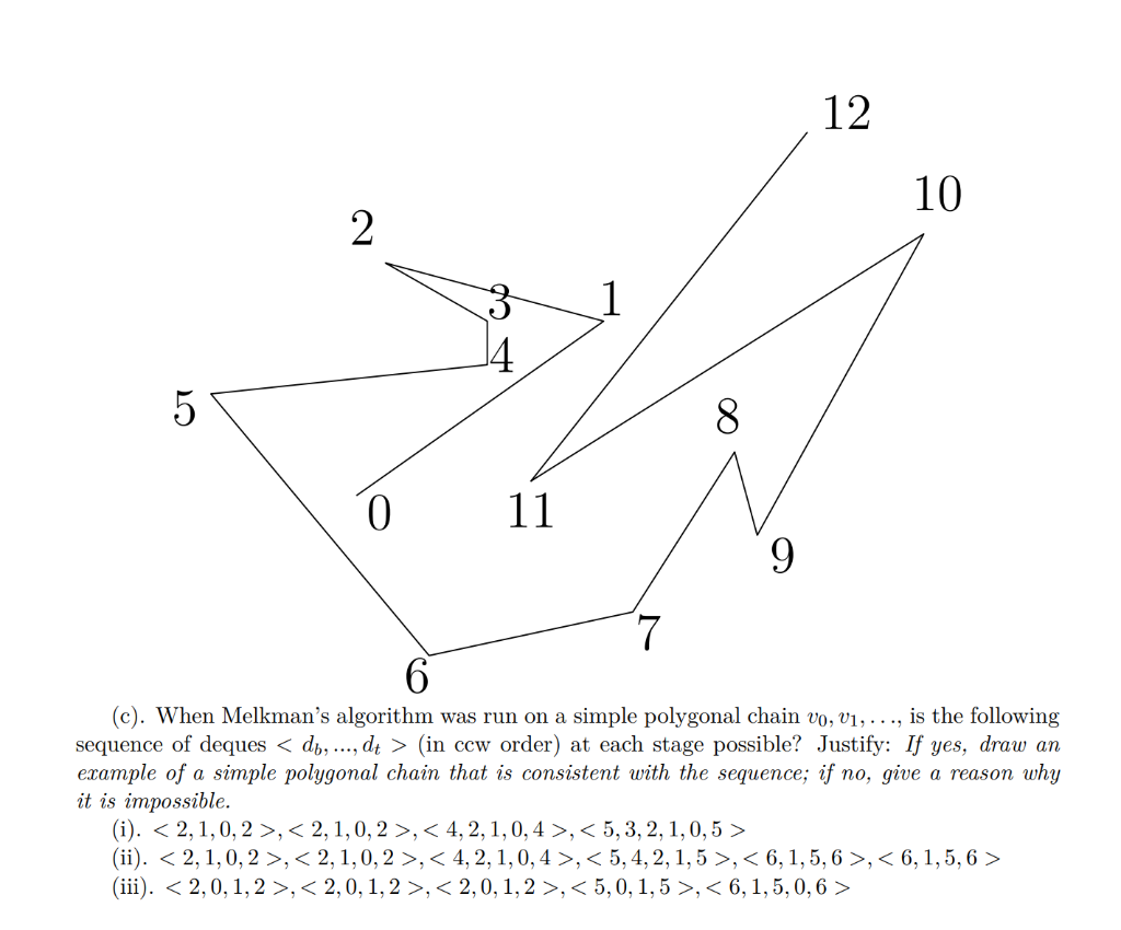 2 [5 Points] A Consider Running The Quickhull