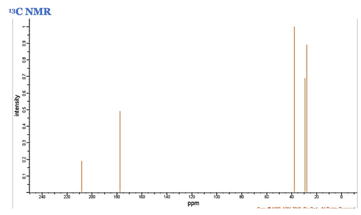 MS The mass spectrum for this compound shows an M+ | Chegg.com