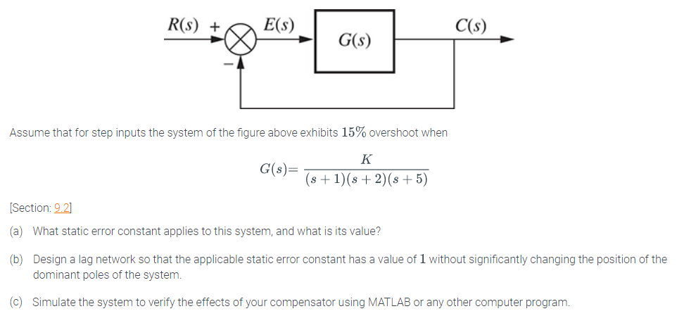 Solved Assume that for step inputs the system of the figure | Chegg.com