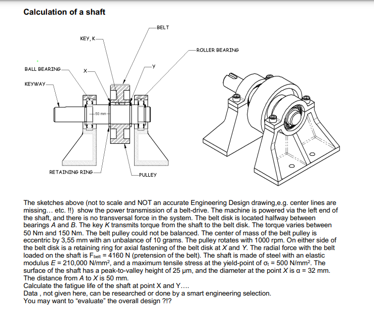 Calculation of a shaft KEY, K. BALL BEARING. KEYWAY | Chegg.com