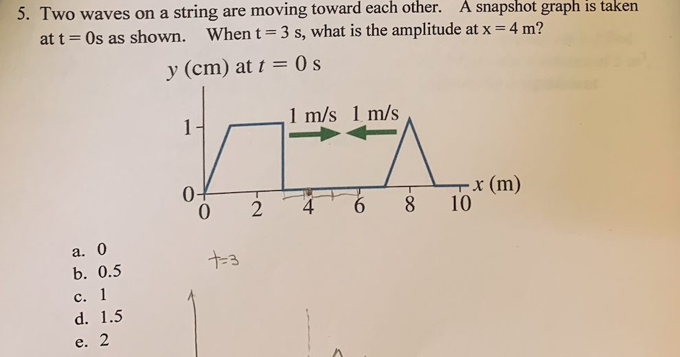 Solved 5. Two waves on a string are moving toward each | Chegg.com