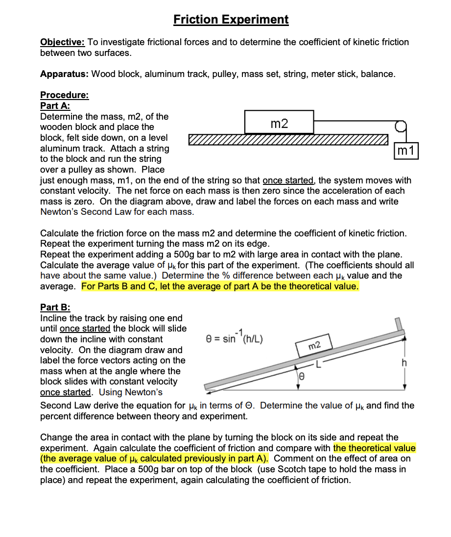 Solved Friction Experiment Objective: To investigate | Chegg.com