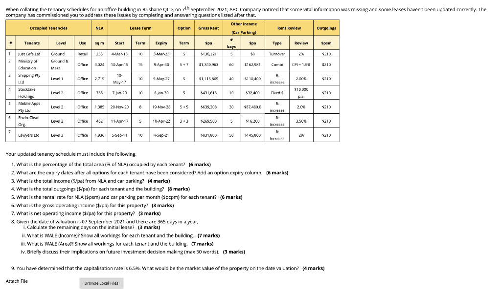Your updated tenancy schedule must include the | Chegg.com