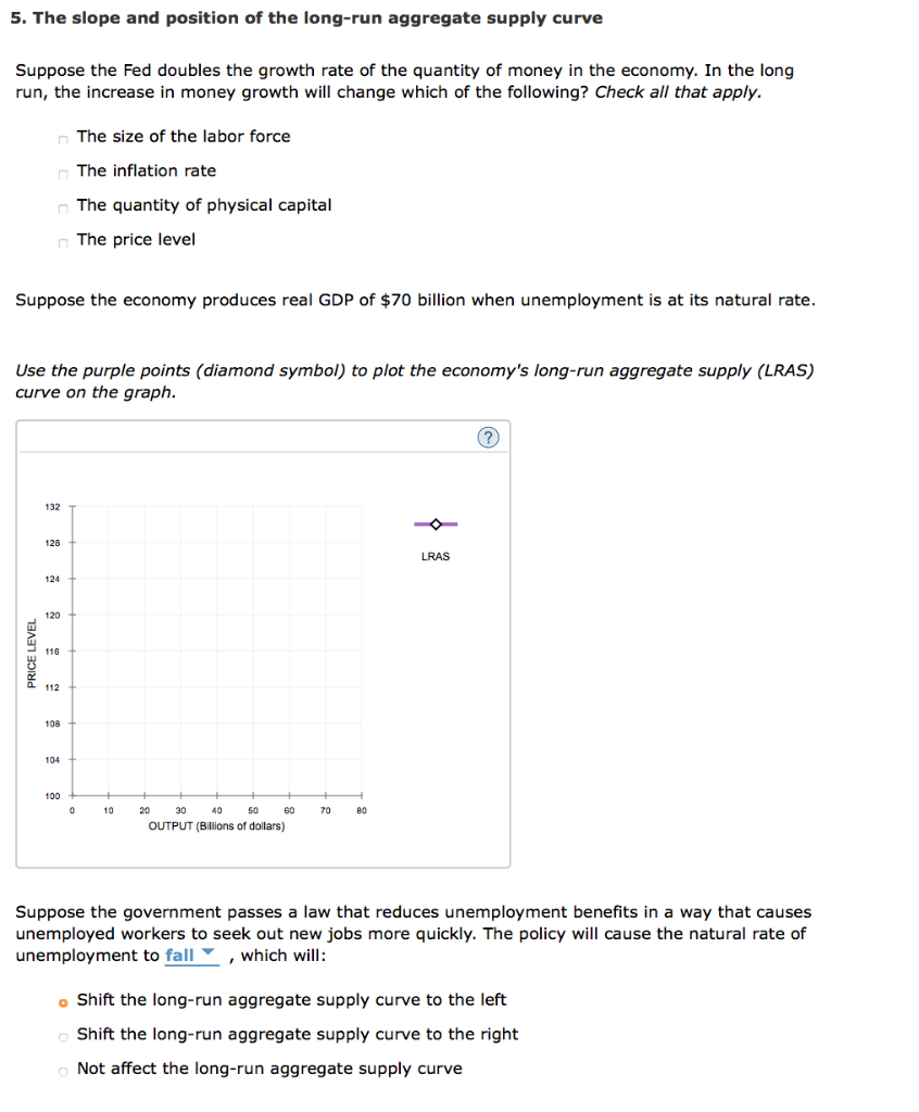 Solved 5. The slope and position of the long-run aggregate | Chegg.com