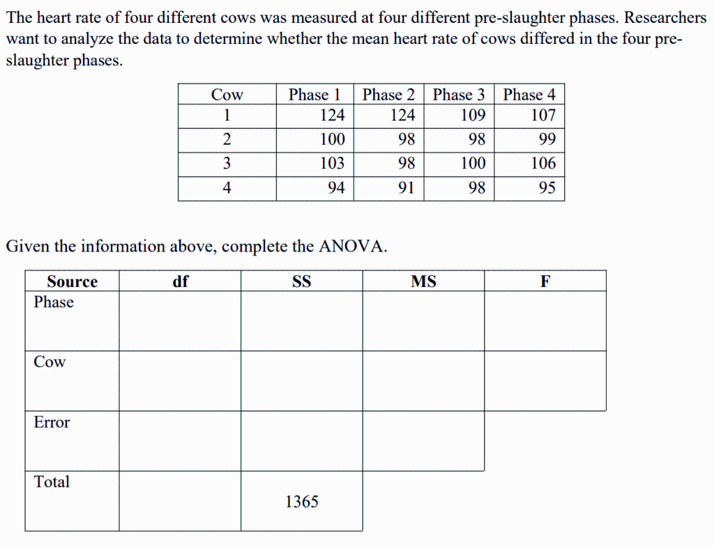 Solved Statistics. Show work. | Chegg.com