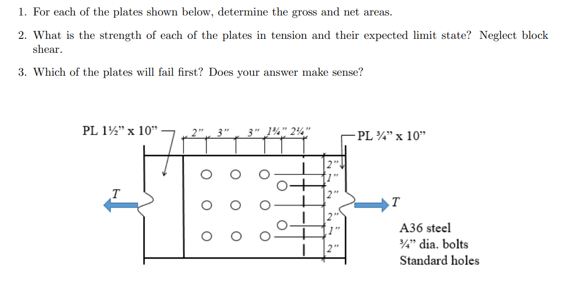 Solved 1. For each of the plates shown below, determine the | Chegg.com