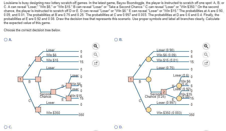 Solved Louisiana is busy designing new lottery scratch-off | Chegg.com