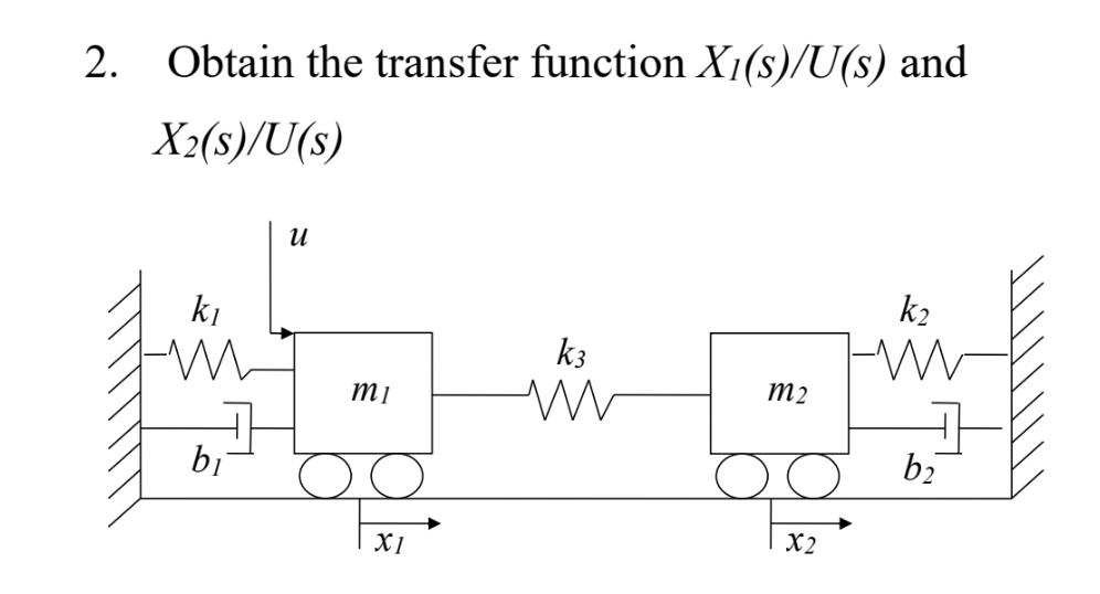 Solved 2. Obtain the transfer function X/(s)/U(s) and | Chegg.com
