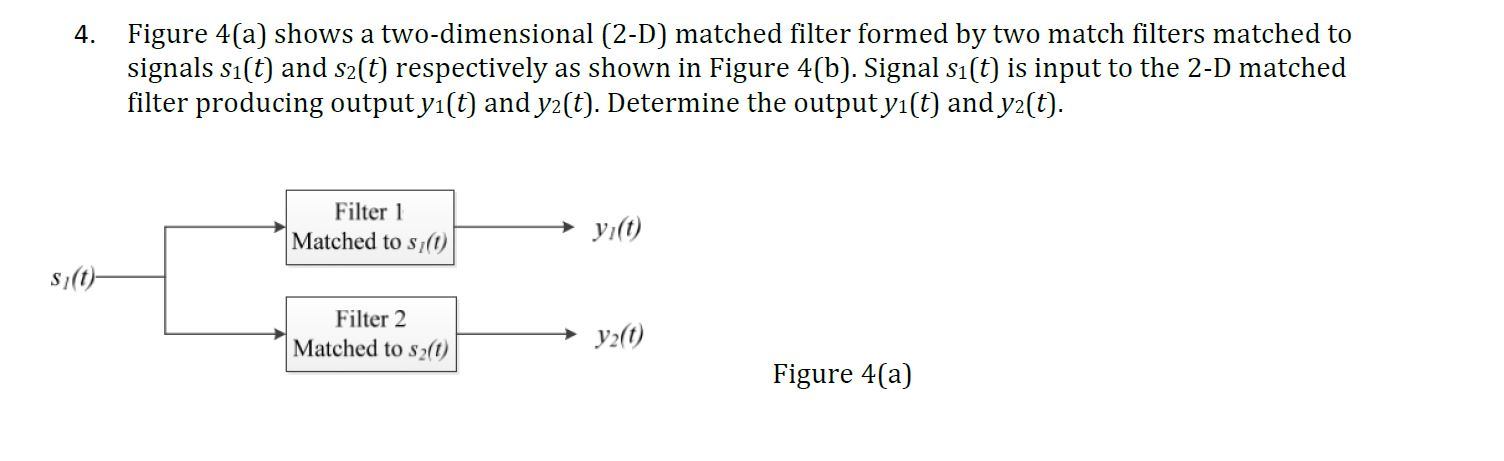Solved 4. Figure 4(a) shows a two-dimensional (2-D) matched | Chegg.com