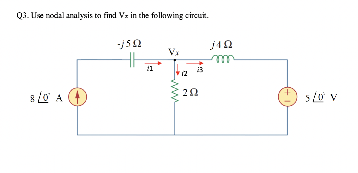 Solved Q3. Use nodal analysis to find Vx in the following | Chegg.com