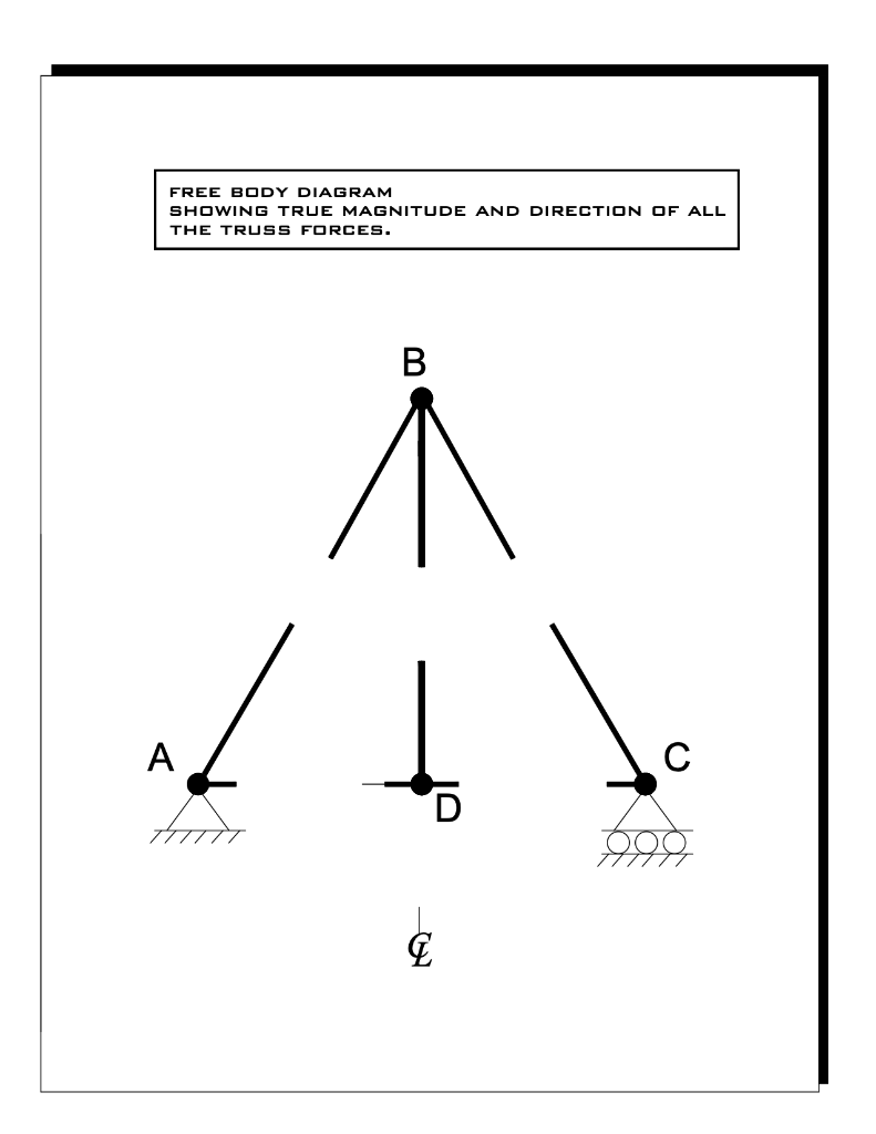 Solved 2) Determine the true magnitude and direction of the | Chegg.com