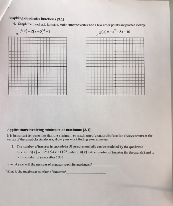 Solved Graphing quadratic functions [3.1] 4. Graph the | Chegg.com