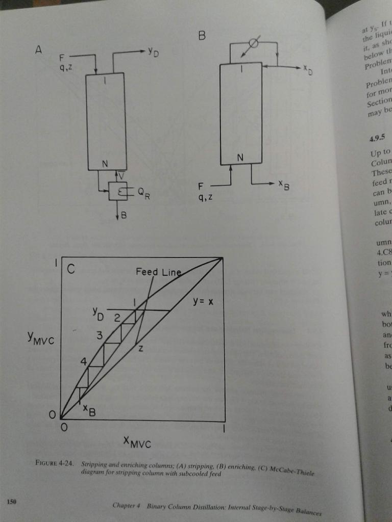 Solved Develop the McCabe-Thiele procedure for the enriching | Chegg.com