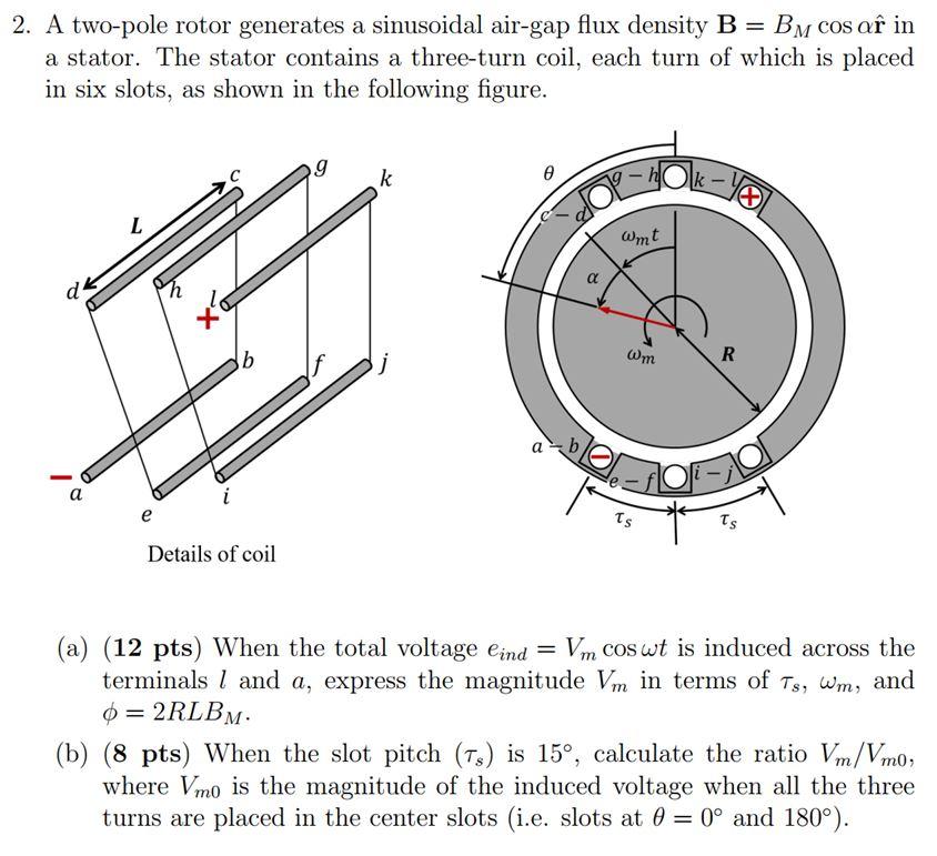 Solved 2. A two-pole rotor generates a sinusoidal air-gap | Chegg.com