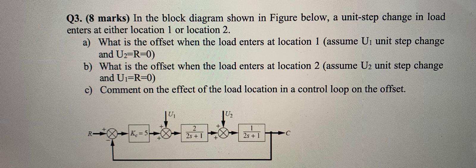 Solved Q3. (8 marks) In the block diagram shown in Figure | Chegg.com
