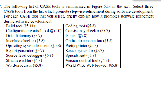 Solved The following list of CASE tools is summarized in | Chegg.com