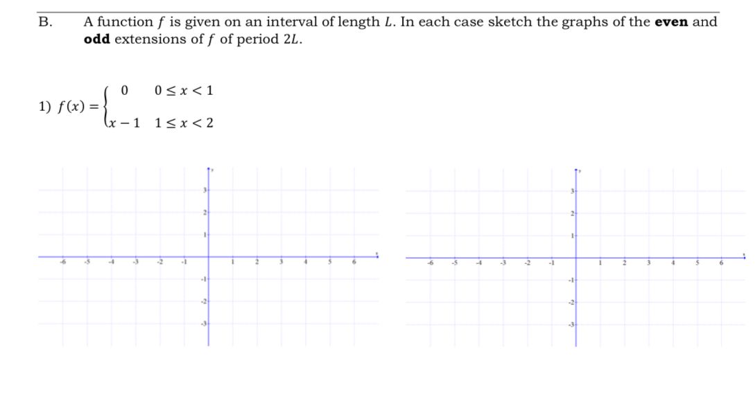 Solved A function f is given on an interval of length L. In | Chegg.com