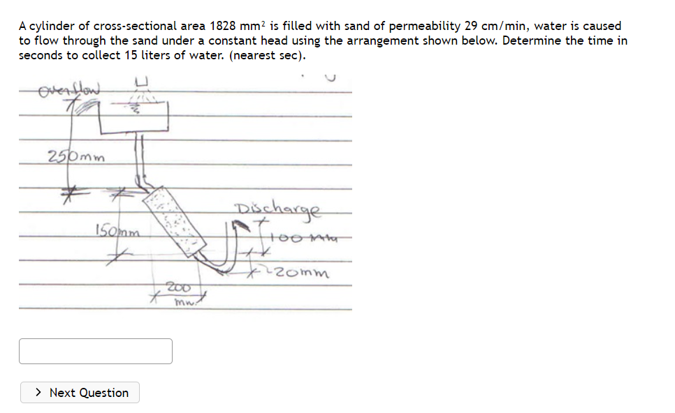Solved A cylinder of cross-sectional area 1828 mm2 is filled | Chegg.com