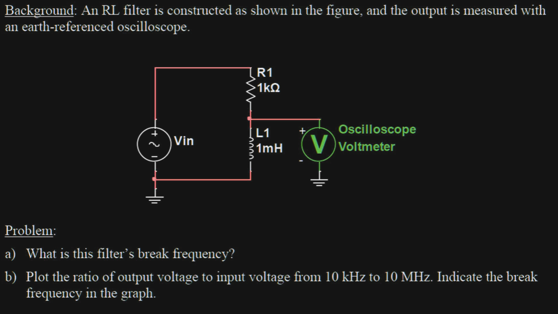 Solved Background: An RL filter is constructed as shown in | Chegg.com