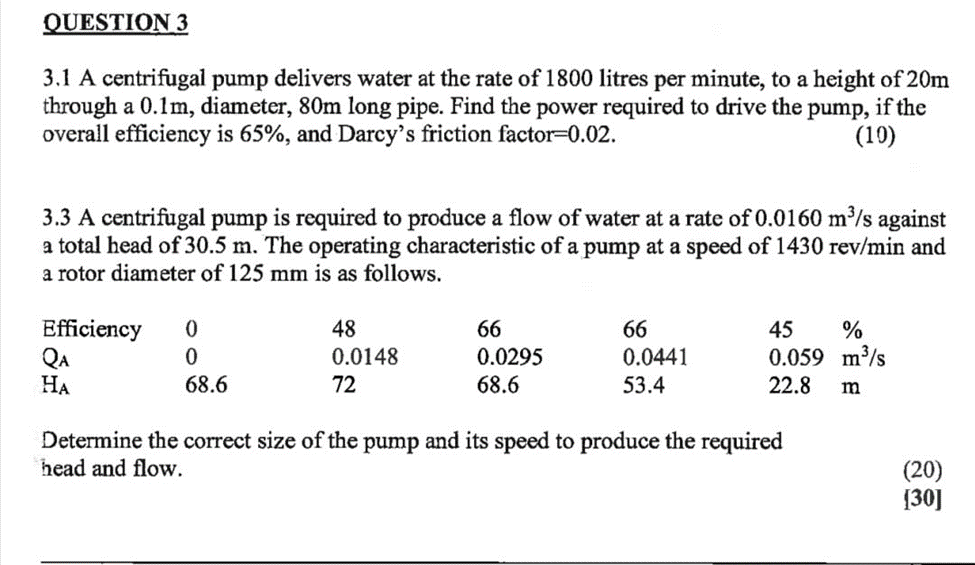 Solved 3.1 A centrifugal pump delivers water at the rate of | Chegg.com