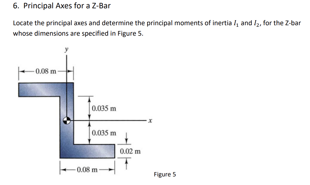 Solved 6. Principal Axes for a Z-Bar Locate the principal | Chegg.com