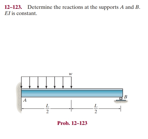 Solved 12-123. Determine the reactions at the supports A and | Chegg.com