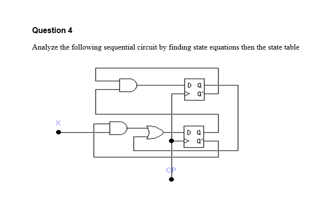 Solved Please write the assignment for me on a white sheet | Chegg.com