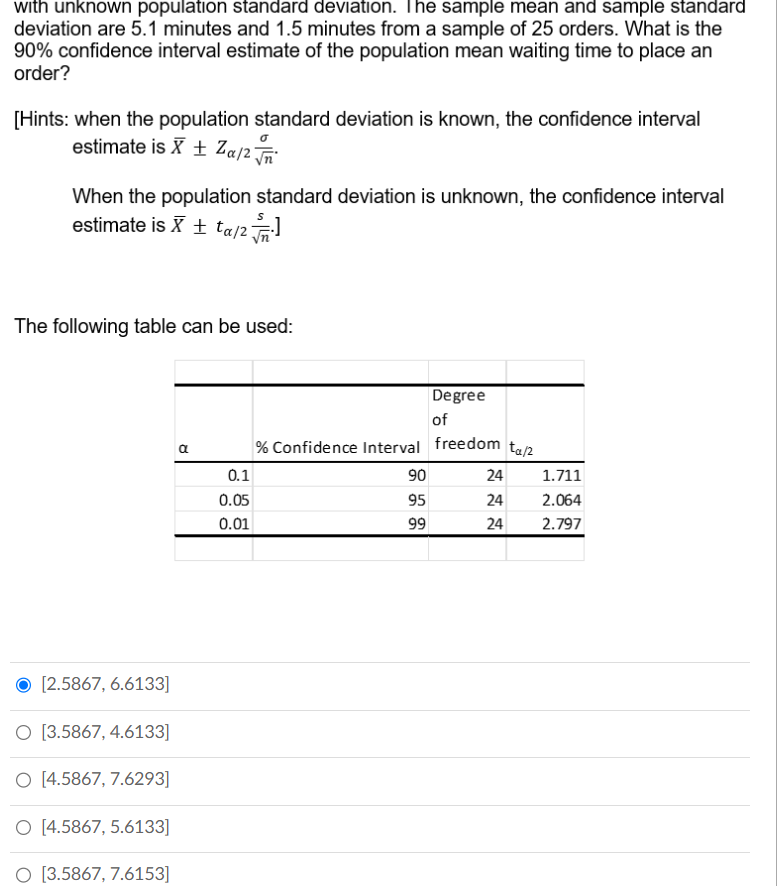 Solved With unknown population standard deviation. I he | Chegg.com