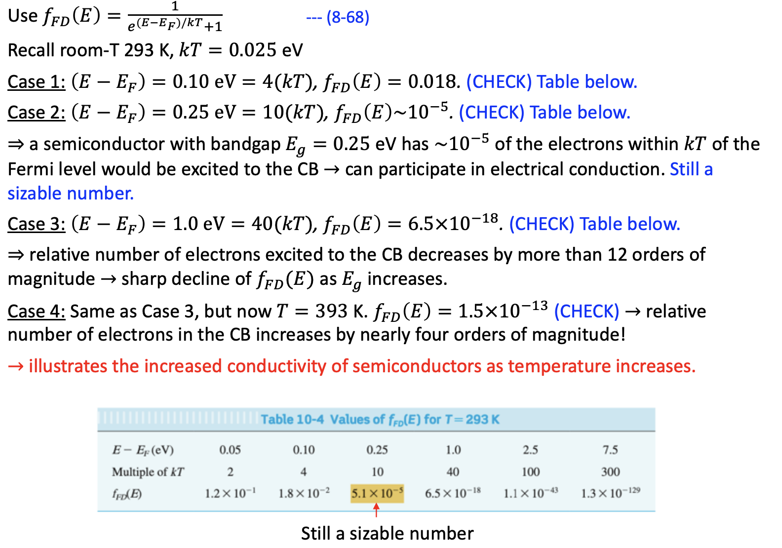 Solved 1. On Slide 17 of Part B of my lecture slides, I | Chegg.com