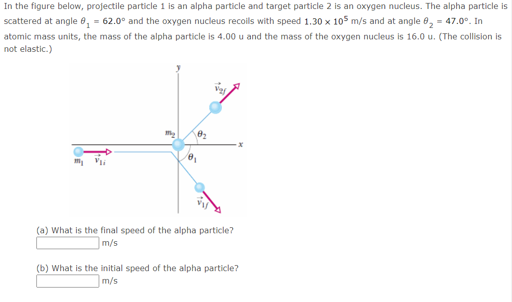 Solved In the figure below, projectile particle 1 is an | Chegg.com