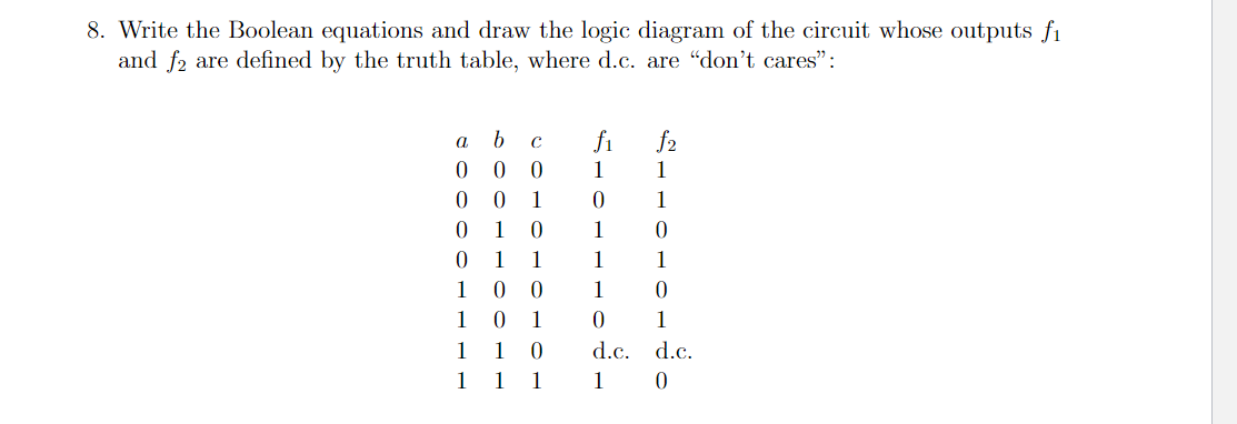 Solved 8. Write the Boolean equations and draw the logic | Chegg.com