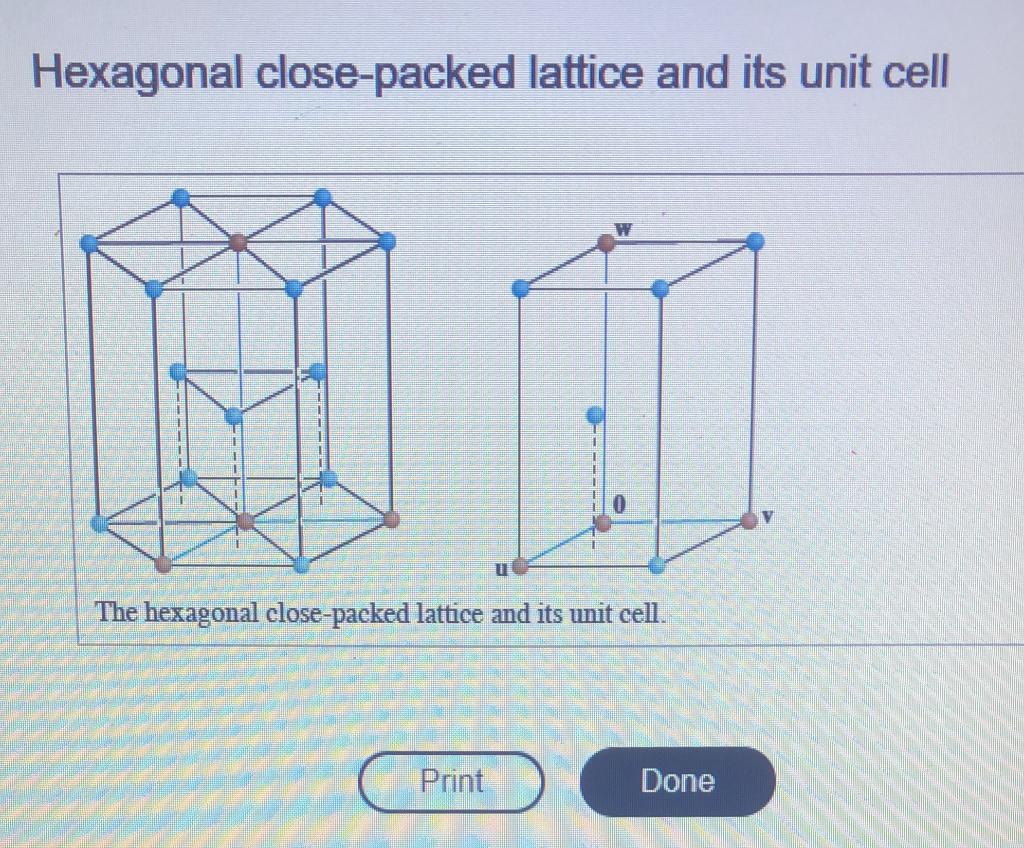 Solved The crystal lattice for titanium has the hexagonal | Chegg.com