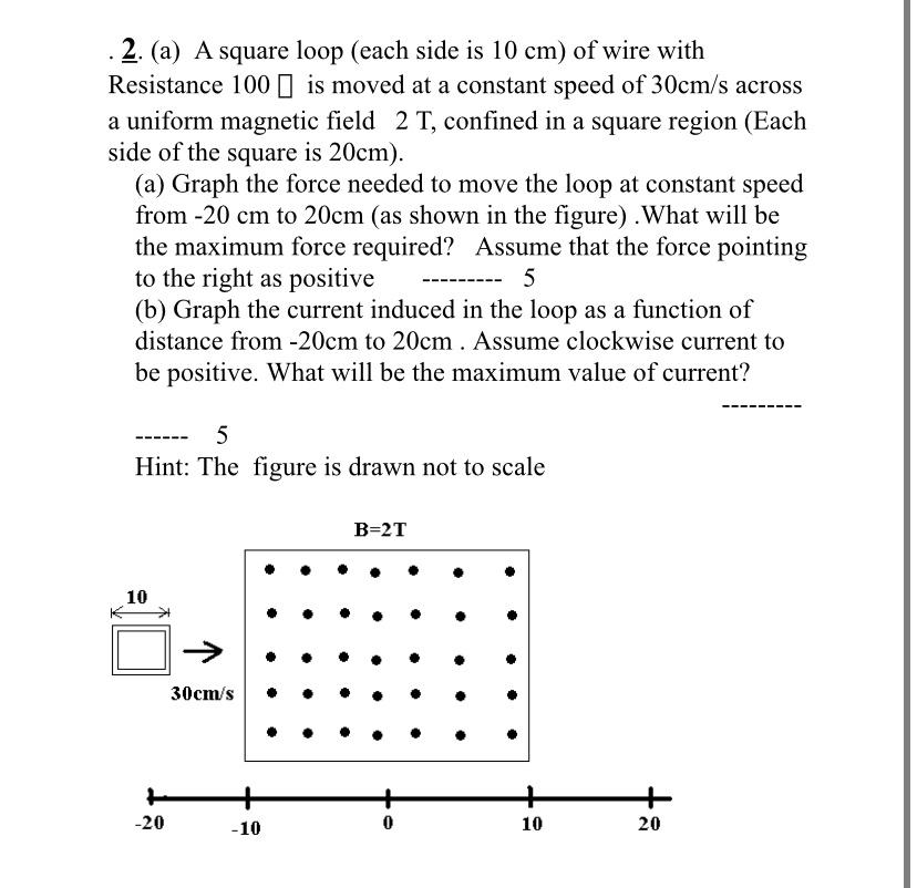Solved . 2. (a) A square loop (each side is 10 cm) of wire | Chegg.com