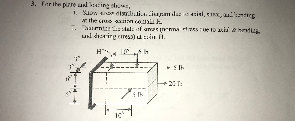 Solved 3. For the plate and loading shown, i. Show stress | Chegg.com