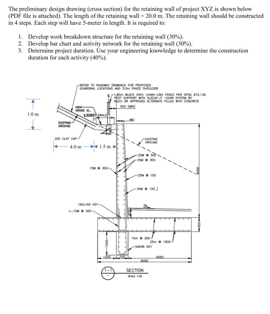 The preliminary design drawing (cross section) for | Chegg.com