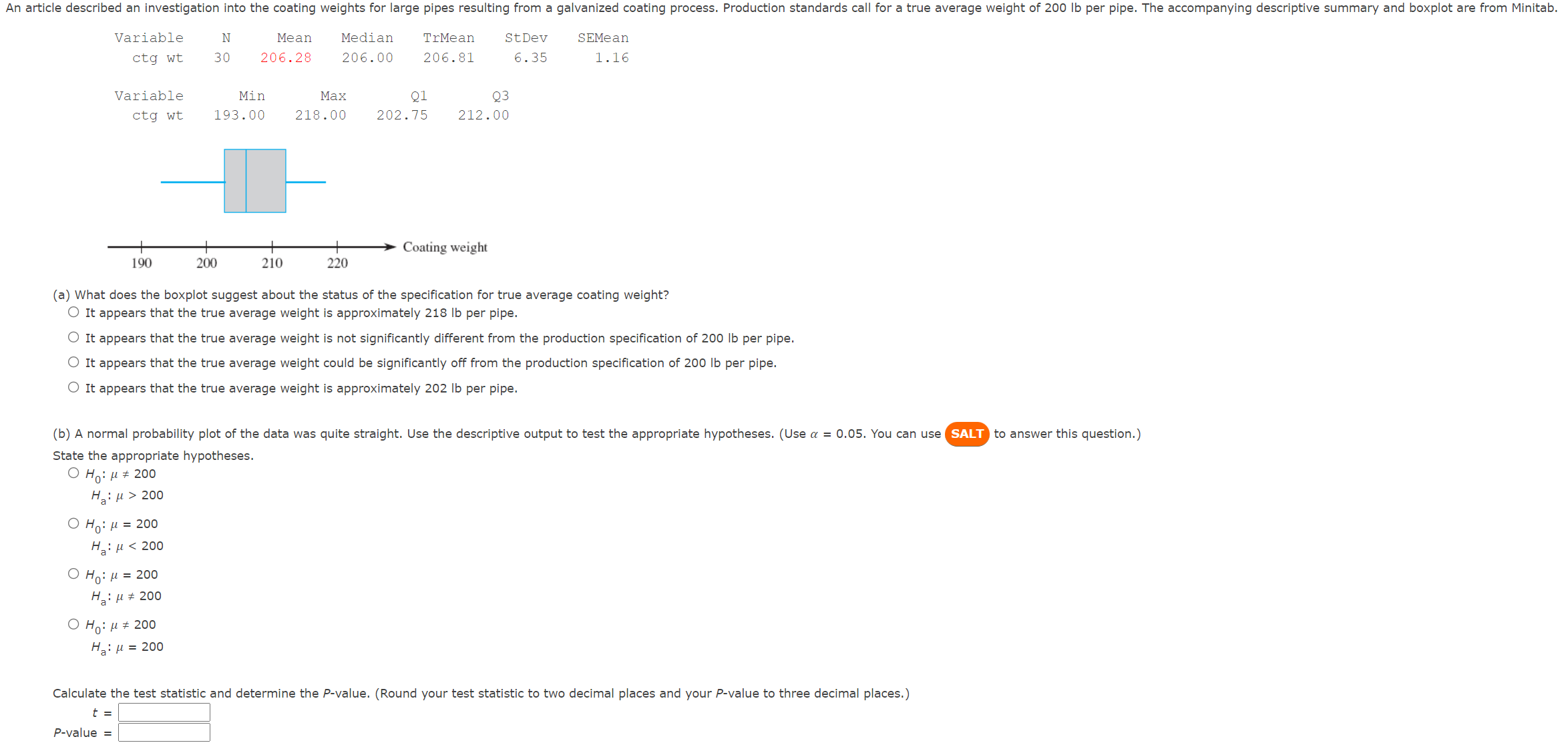 Solved (a) What does the boxplot suggest about the status of | Chegg.com